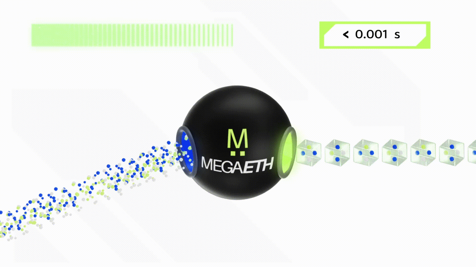 Analysis of MegaETH – Paralism